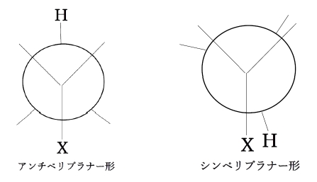 109回薬剤師国家試験問102 （S）-2-ブロモペンタンのE2反応